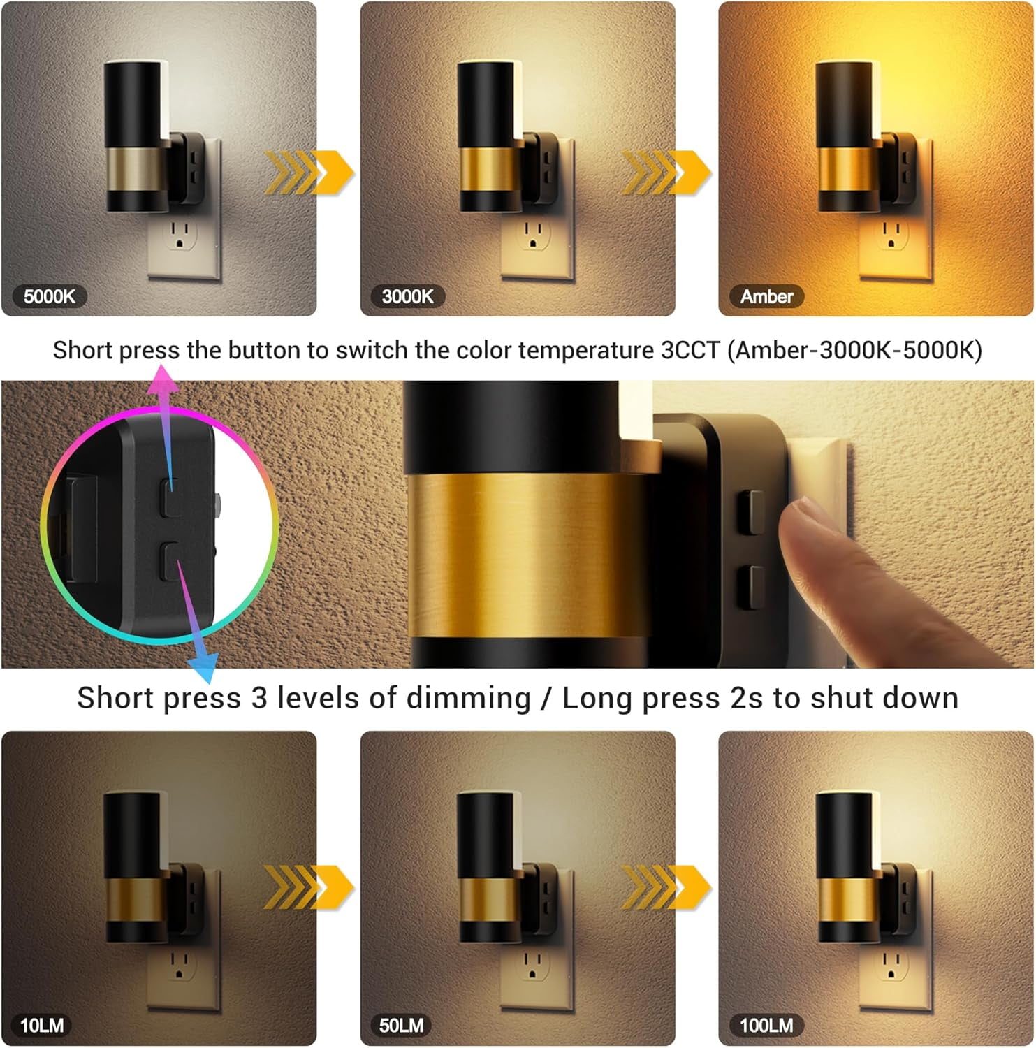 ASIASN-Plug in Night Light, Rotating Night Light with 3 Colors, 3000K ...