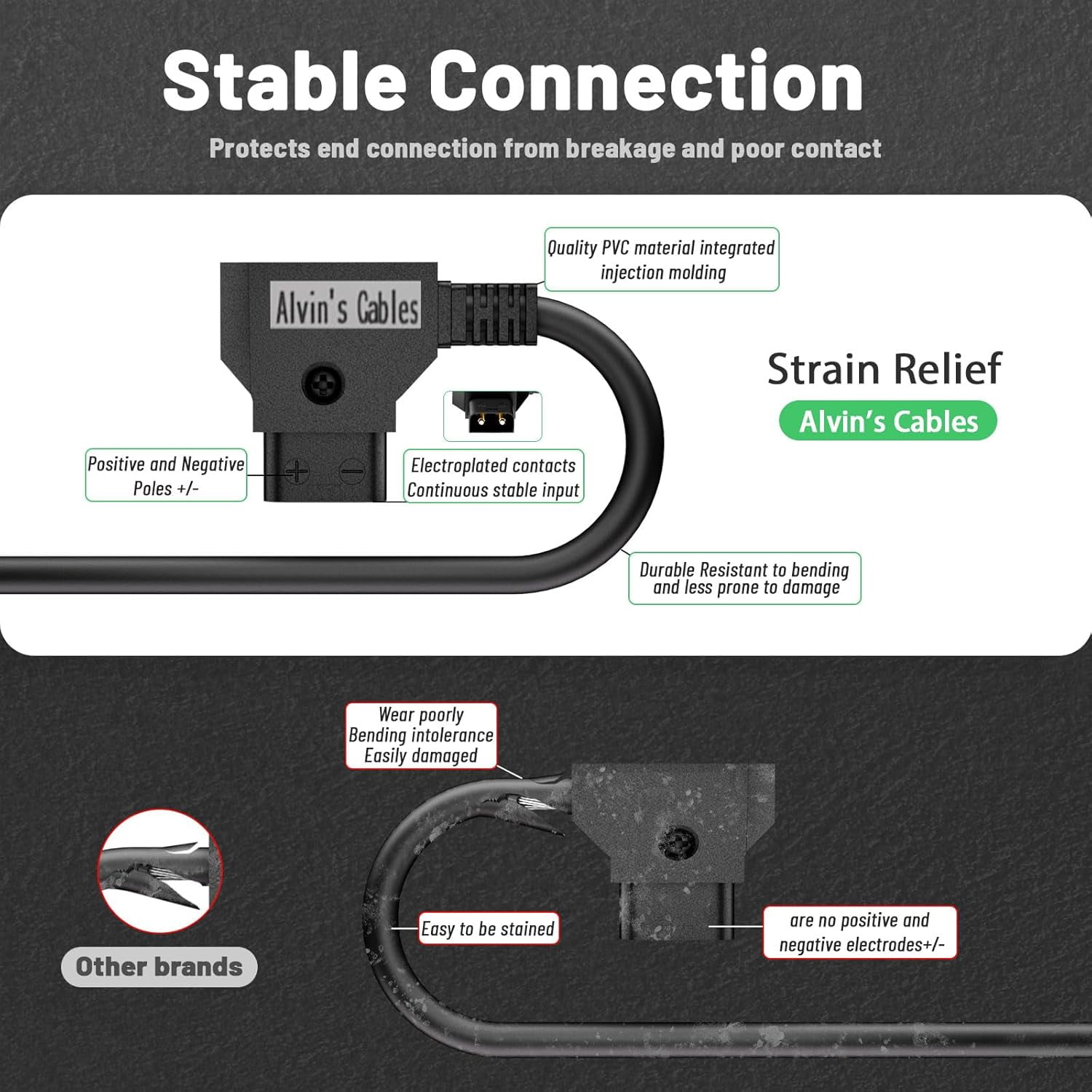 ASIASN-Power Tap D-Tap to 2.1 DC 12v Right Angle Cable for Blackmagic ...