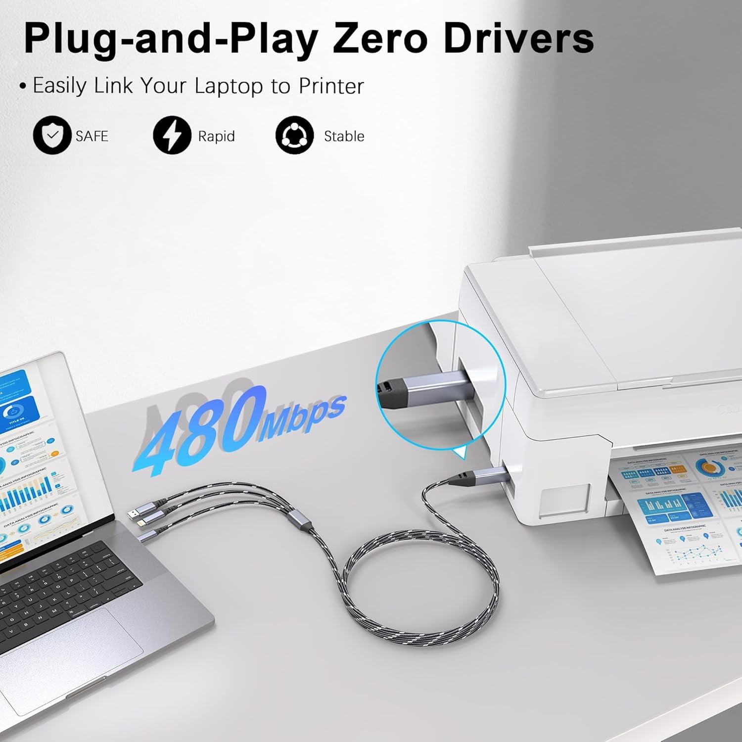 ASIASN-Printer Cable,USB C&USB-A to USB-B CableHigh Speed Nylon Braided ...