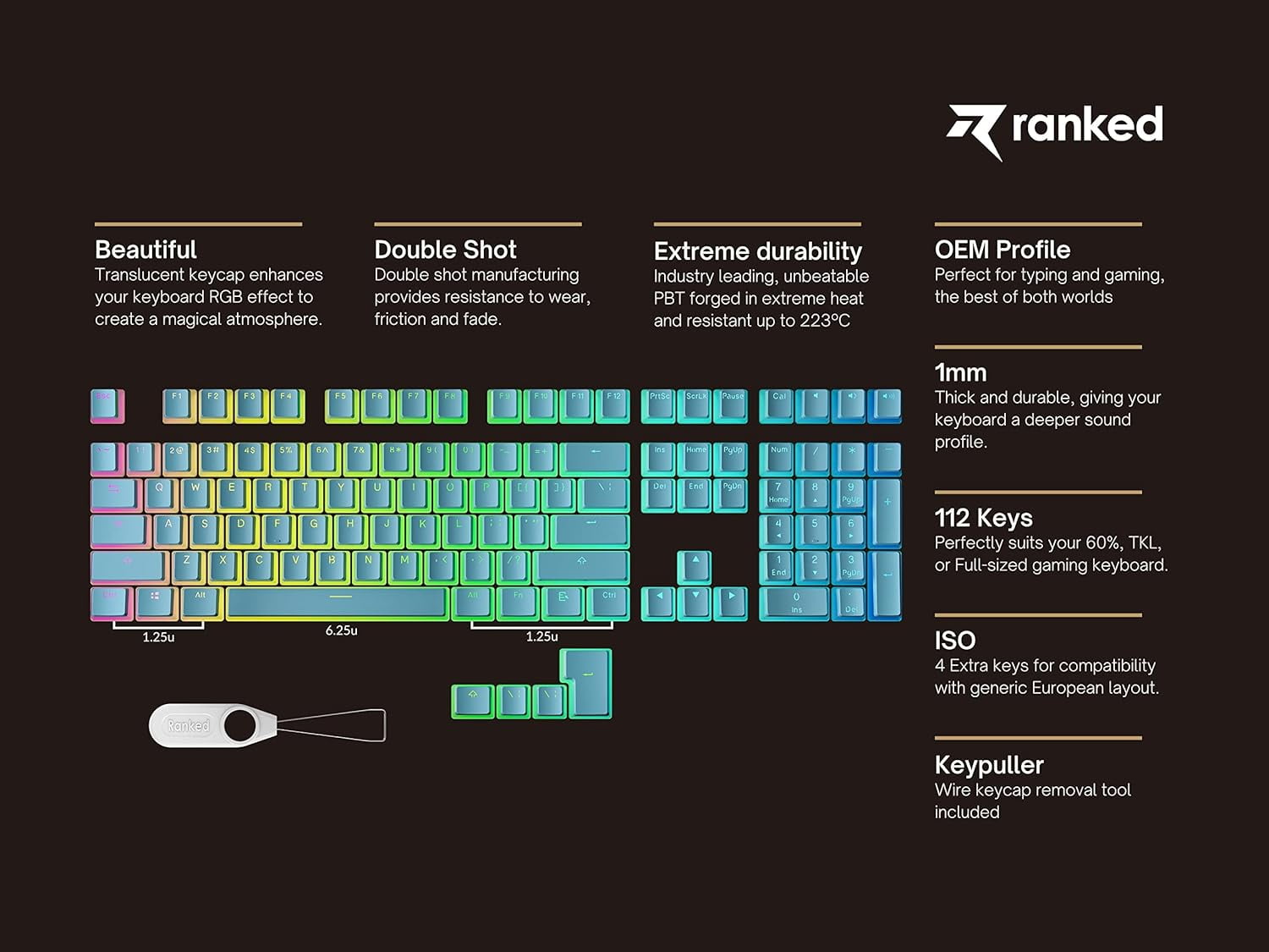 ASIASN-Pudding PBT Keycaps | 112 Double Shot Translucent ANSI US & ISO ...