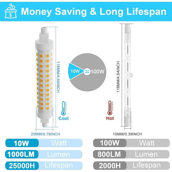 ASIASN-R7S LED Bulb 118mm 100W T3 Halogen Bulb Equivalent Dimmable J ...