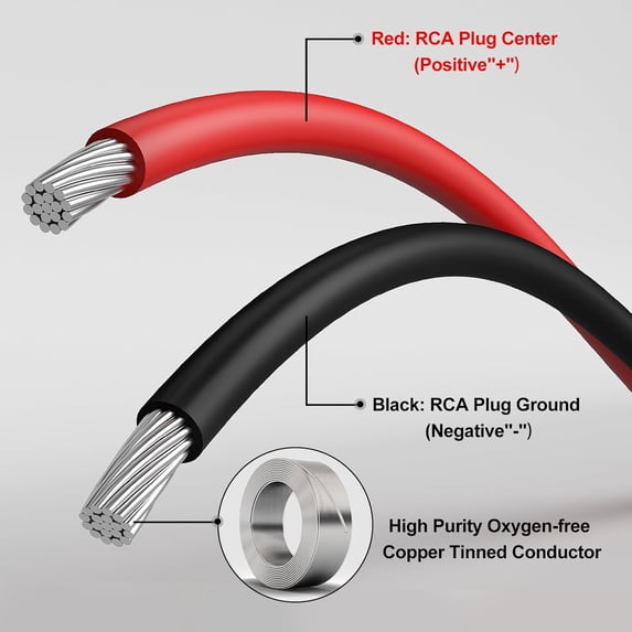 ASIASN-RCA to Speaker Wire Adapter, 2 Pack 20AWG 15 ft, RCA Male Plug ...
