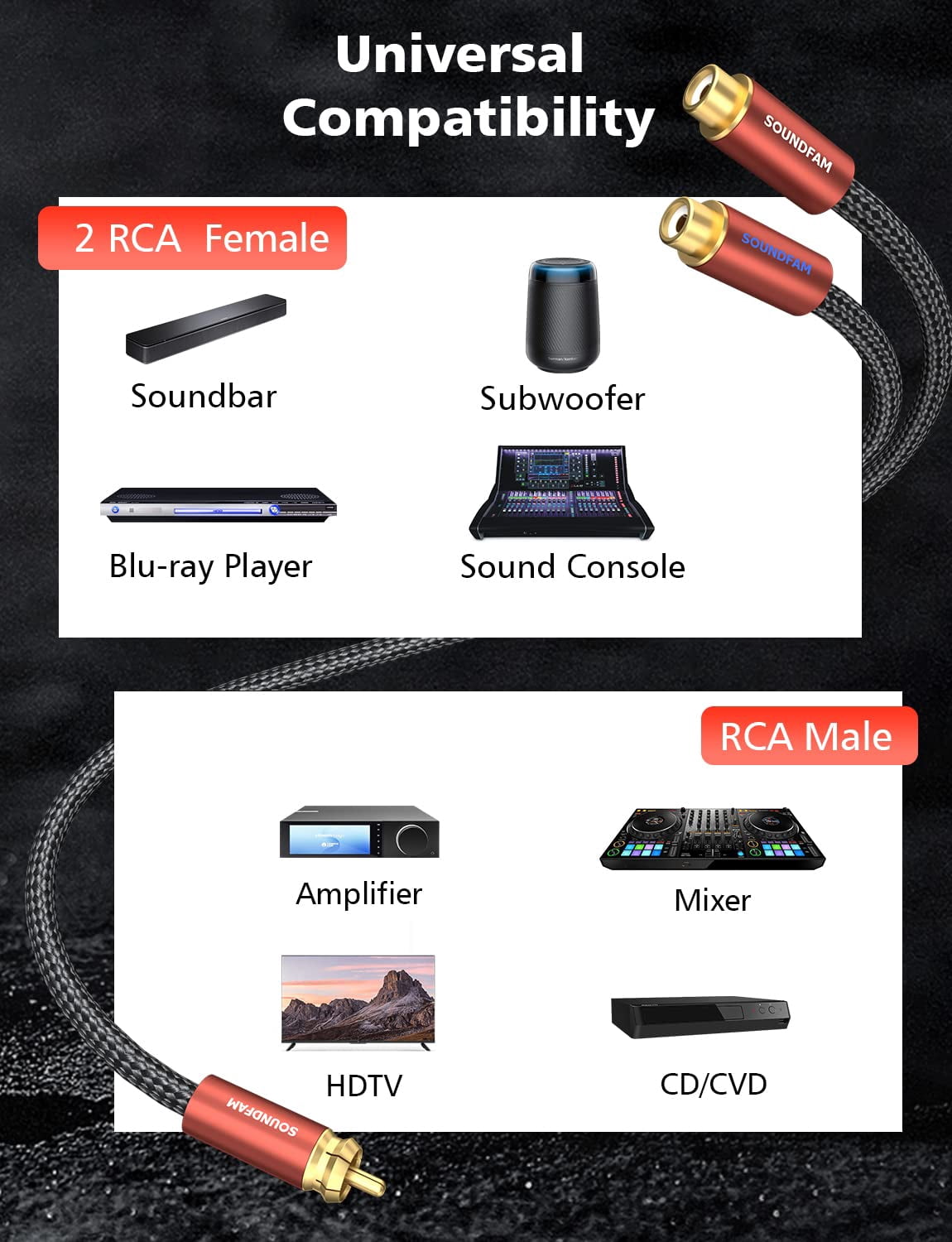 ASIASN-RCA Splitter 1-Male to 2-Female Y-Adapter Premium Subwoofer ...
