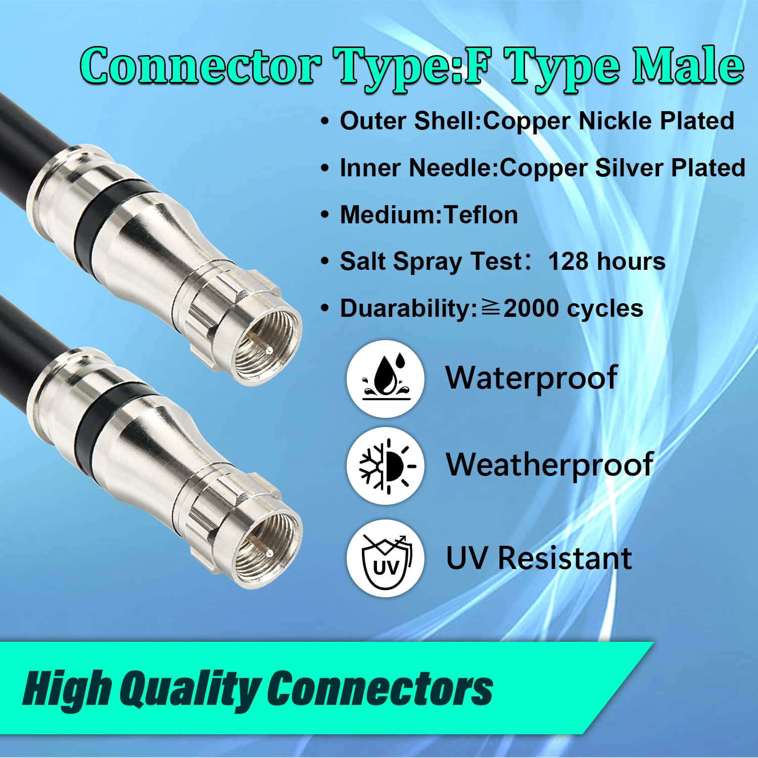 ASIASN-RG11 Coaxial Cable 6ft,Low Loss 14AWG RG11 Coax Cable 75ohm with ...