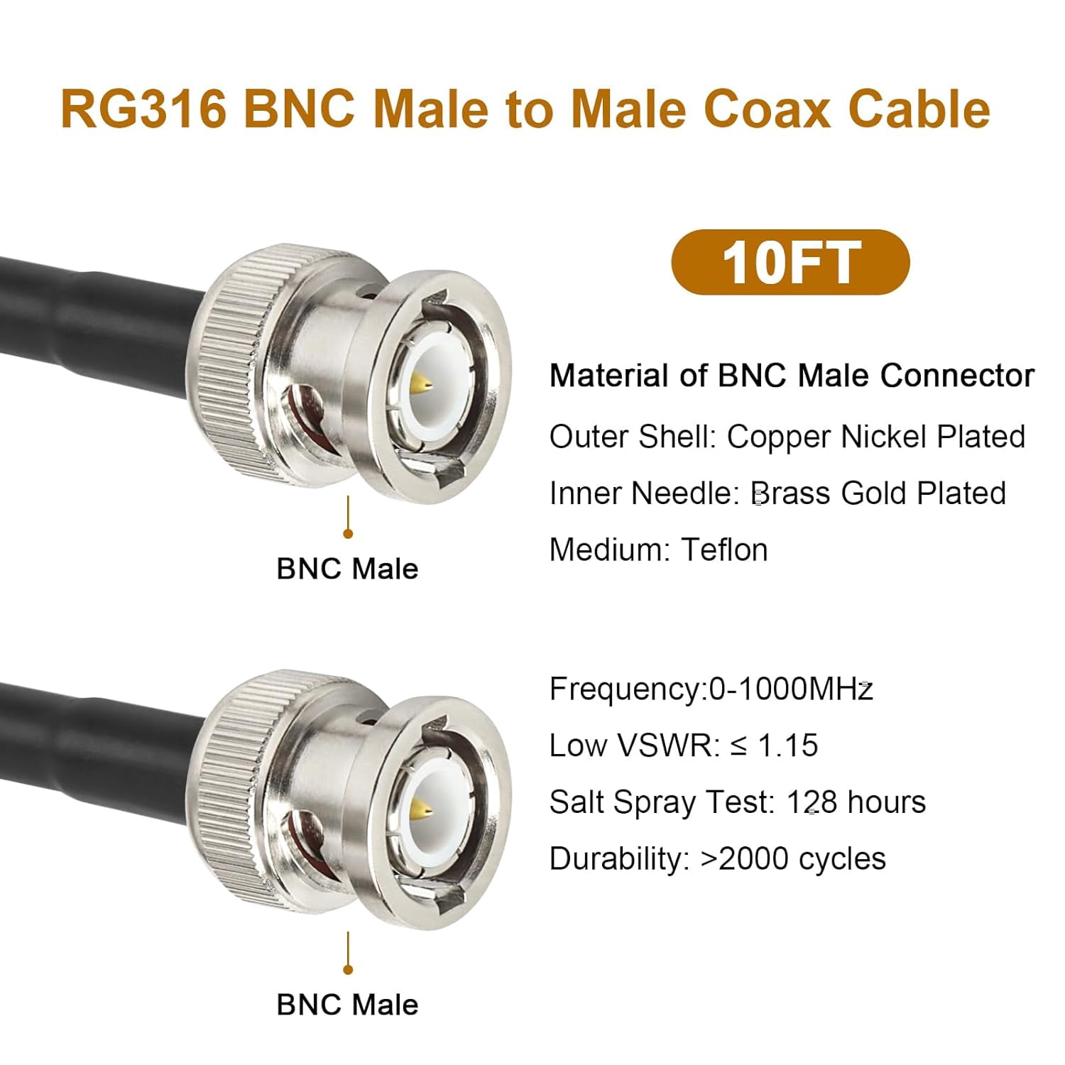 ASIASN-RG316 BNC Male to Male Cable - 10FT BNC Cable 50 Ohm for Ham ...