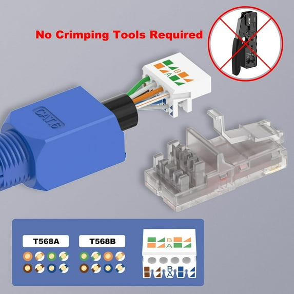 ASIASN-RJ45 Connector Tool-Free, CAT6 Field Termination Plug, Gold ...