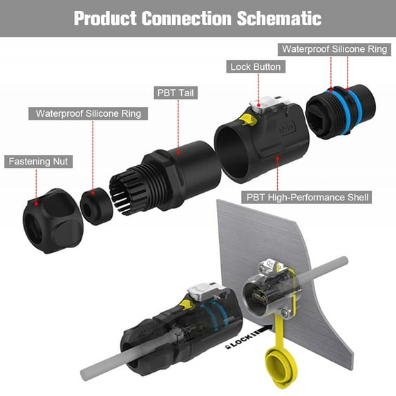 ASIASN-RJ45 Waterproof Connector, IP67 Ethernet Industrial Circular ...