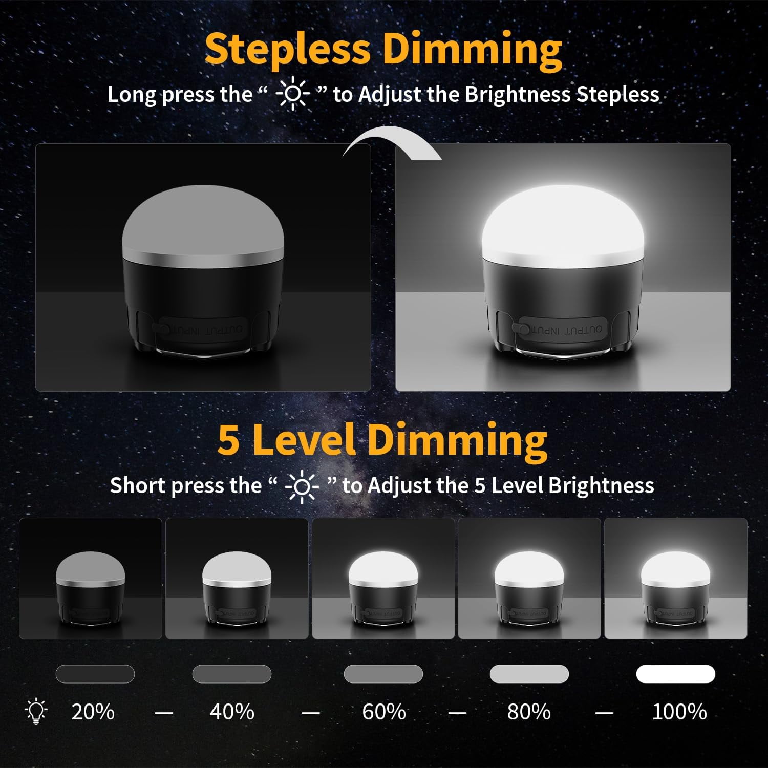 ASIASN-Rechargeable LED Camping Lantern 1000LM, Portable Tent Lights ...