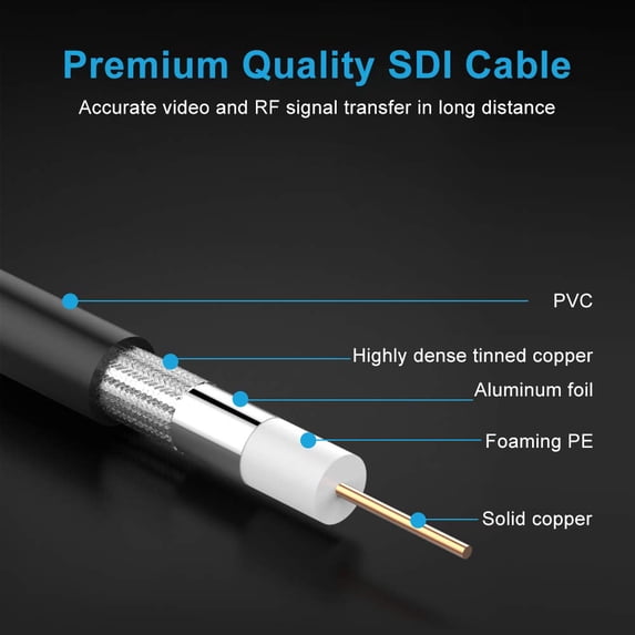 ASIASN-SDI Cable 2FT, HD-SDI Cable 75 Ohm BNC Male to BNC Male Video ...