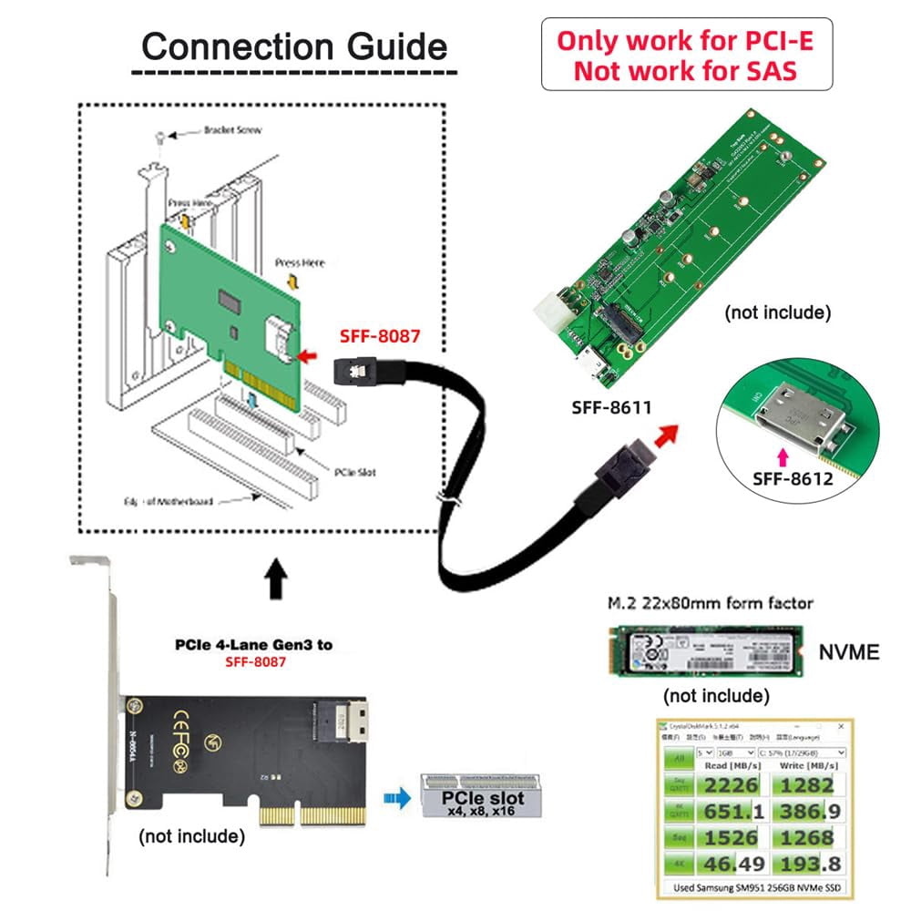 ASIASN-SFF-8611 4i Oculink PCIe PCI-Express to 36Pin SFF-8087 Slimline ...