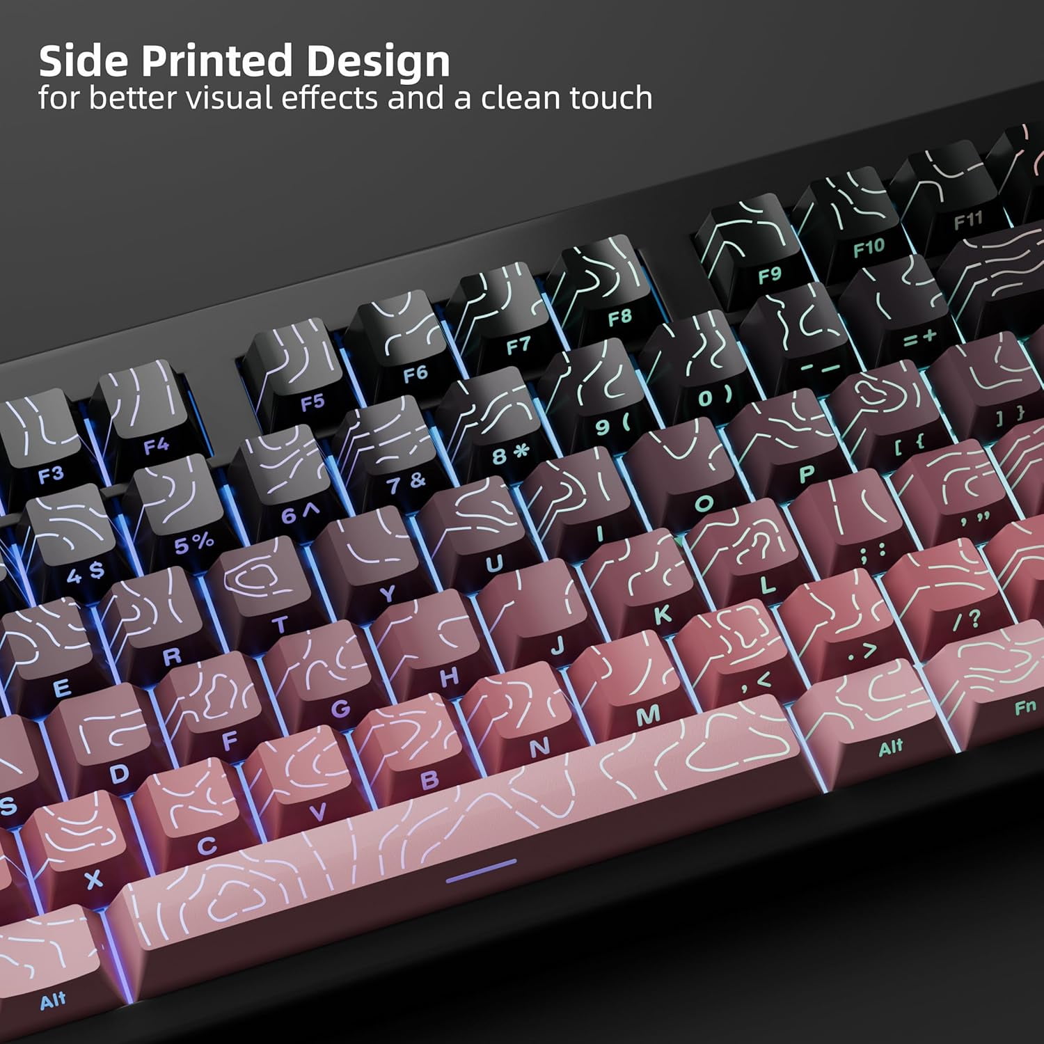 ASIASN-Shine Through PBT Keycaps - Pink Side Printed DoubleShot Keycaps ...