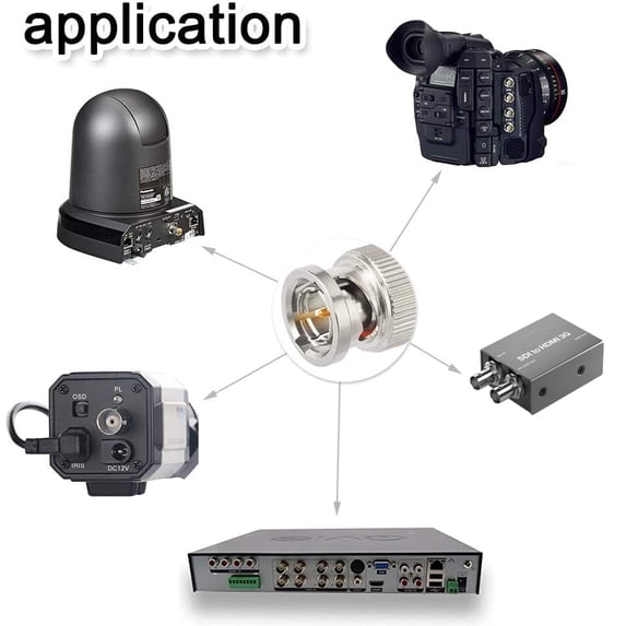 ASIASN-Short 3G/6G/12G SDI Cable 1ft BNC Video Cable 75 Ohm for 4K/6K ...