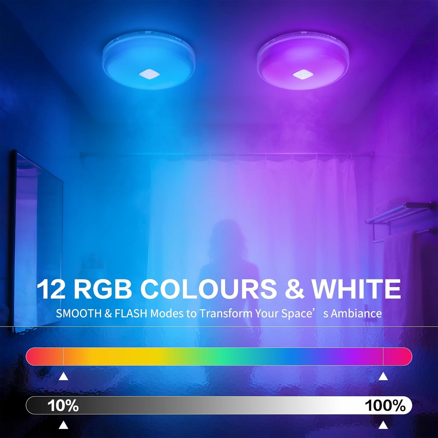 ASIASN-Shower Lamp with Waterproof Rechargeable Ceiling Light for ...