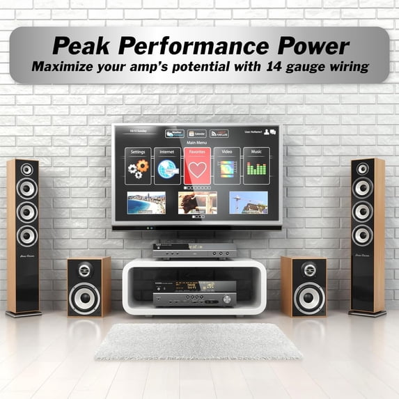 ASIASN-Speaker Cable - 14 Gauge AWG (100ft - White) - White Speakers ...