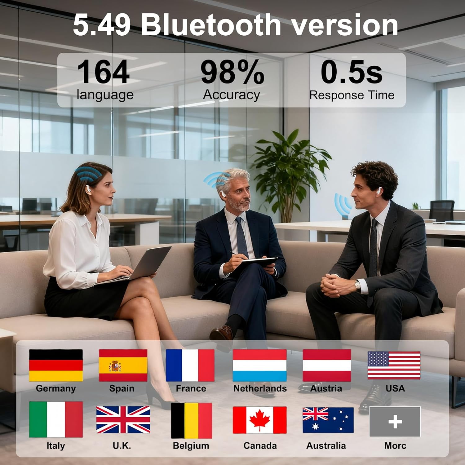 ASIASN-Translation Earbuds Real Time AI-Powered 164+ Language, 3-in-1 ...