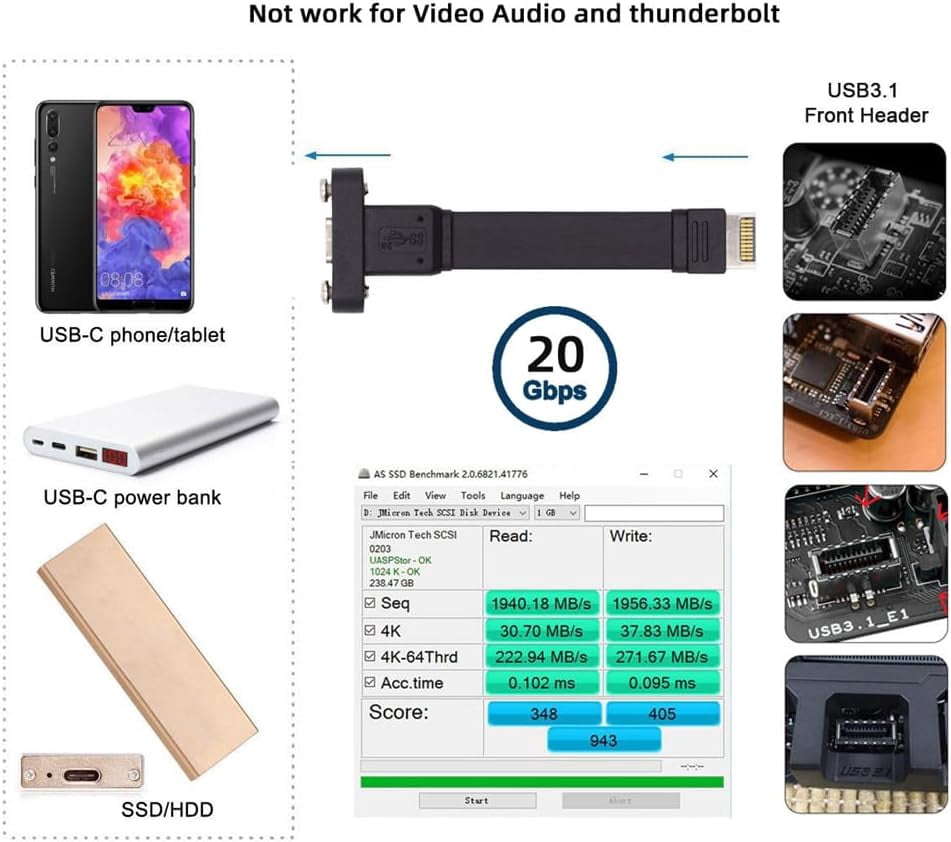 ASIASN-USB 3.2 20Pin Type-E IDC Front Panel Header to USB-C Type-C ...
