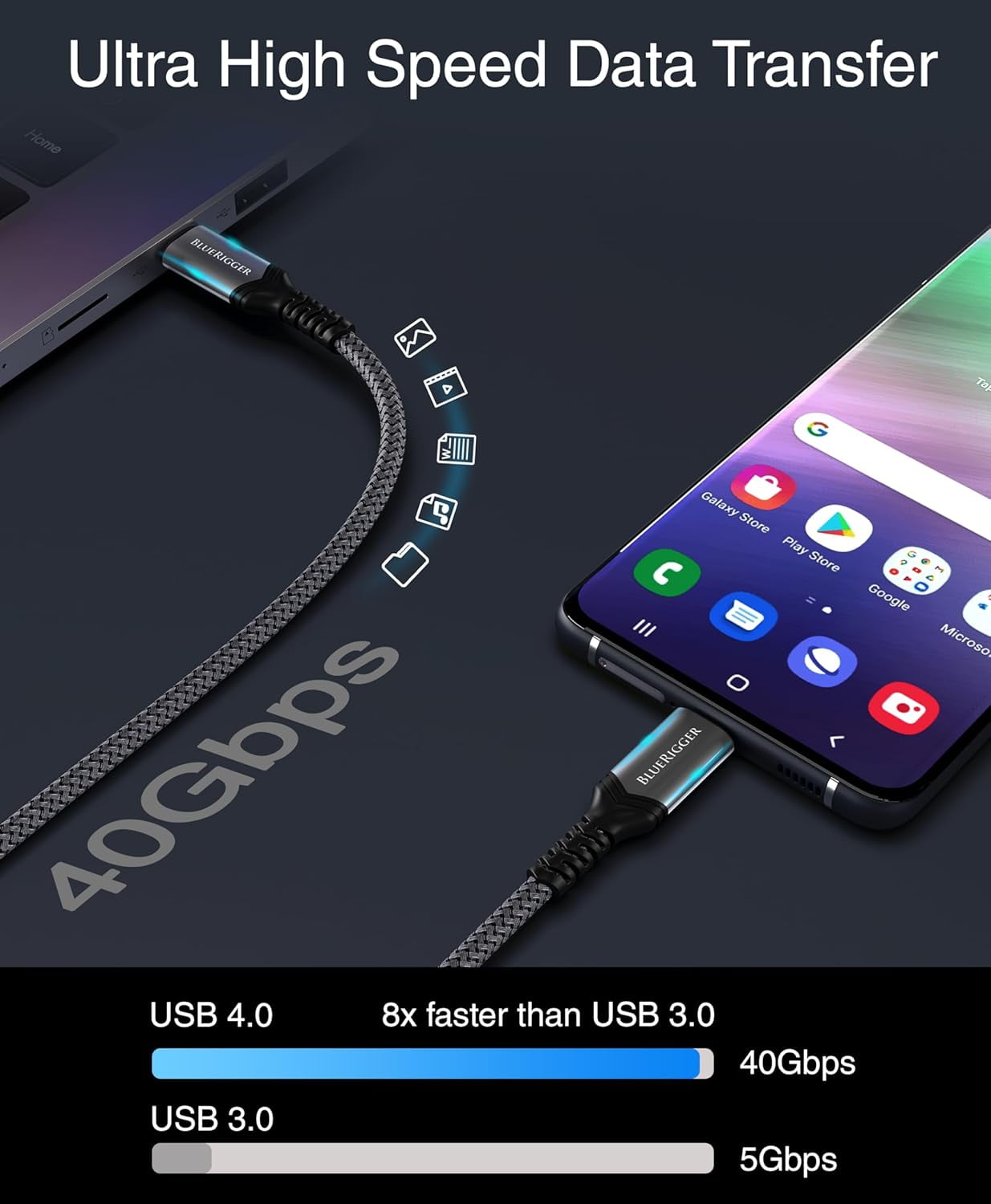 ASIASN-USB C Cable 6FT - (240W PD, USB 4.0, Type C Cable, 48V 5A Fast ...