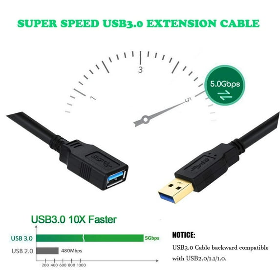 ASIASN-USB Extension Cable 20FT High Speed USB 3.0 Extender Cable Type ...