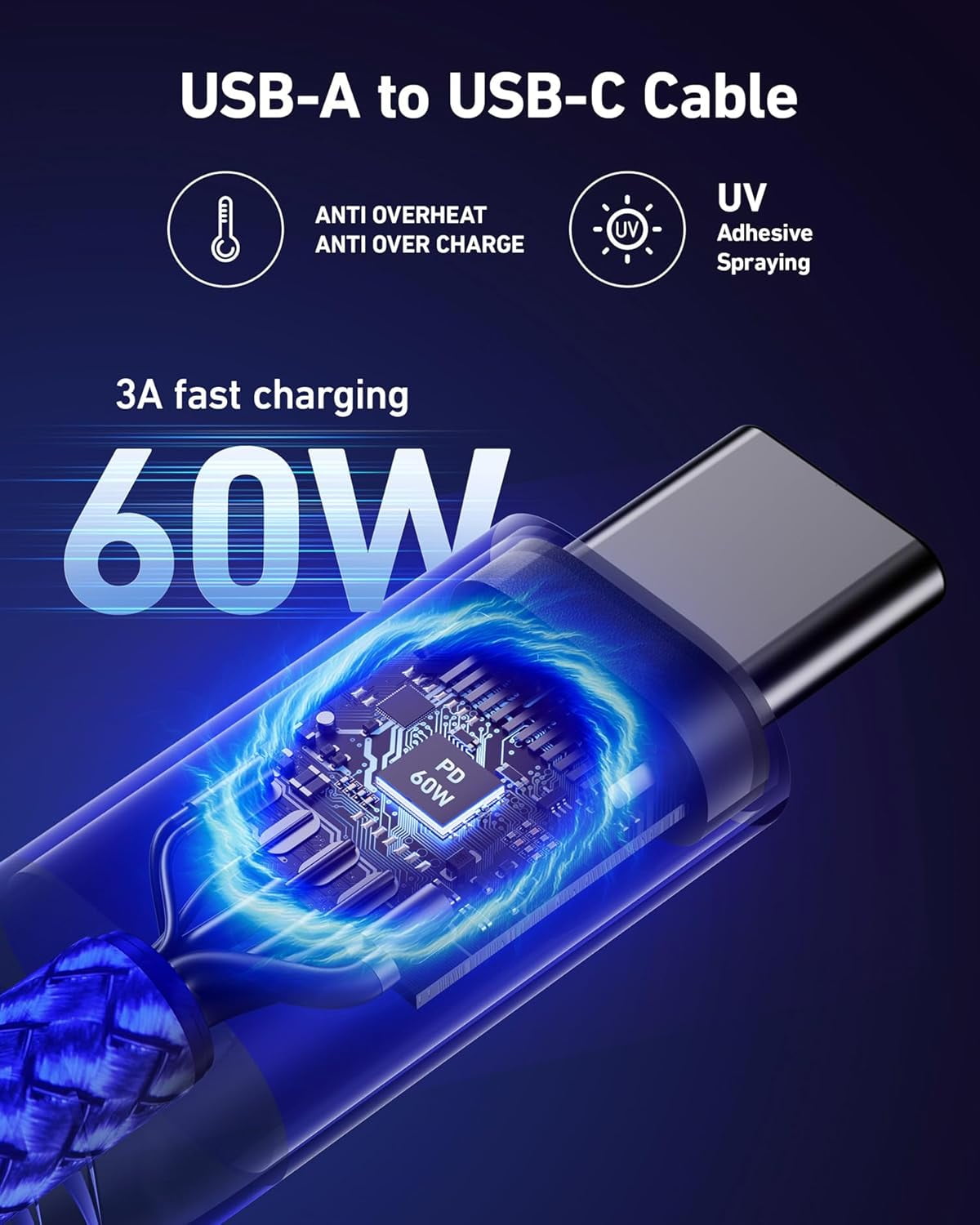 ASIASN-USB to USB C Cable 60W Fast Charging [2 Pack 10FT], USB A to USB ...