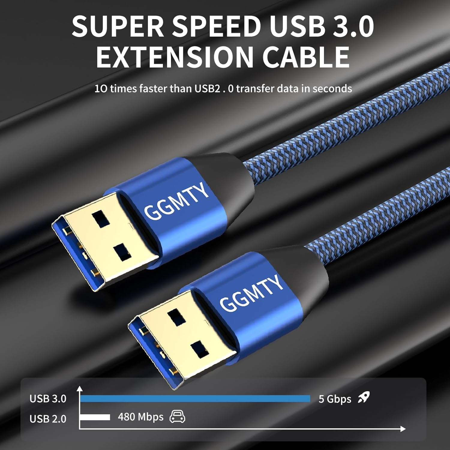 ASIASN-USB to USB Cable 20FT,Durable Braidedfor USB 3.0 Male to Male ...