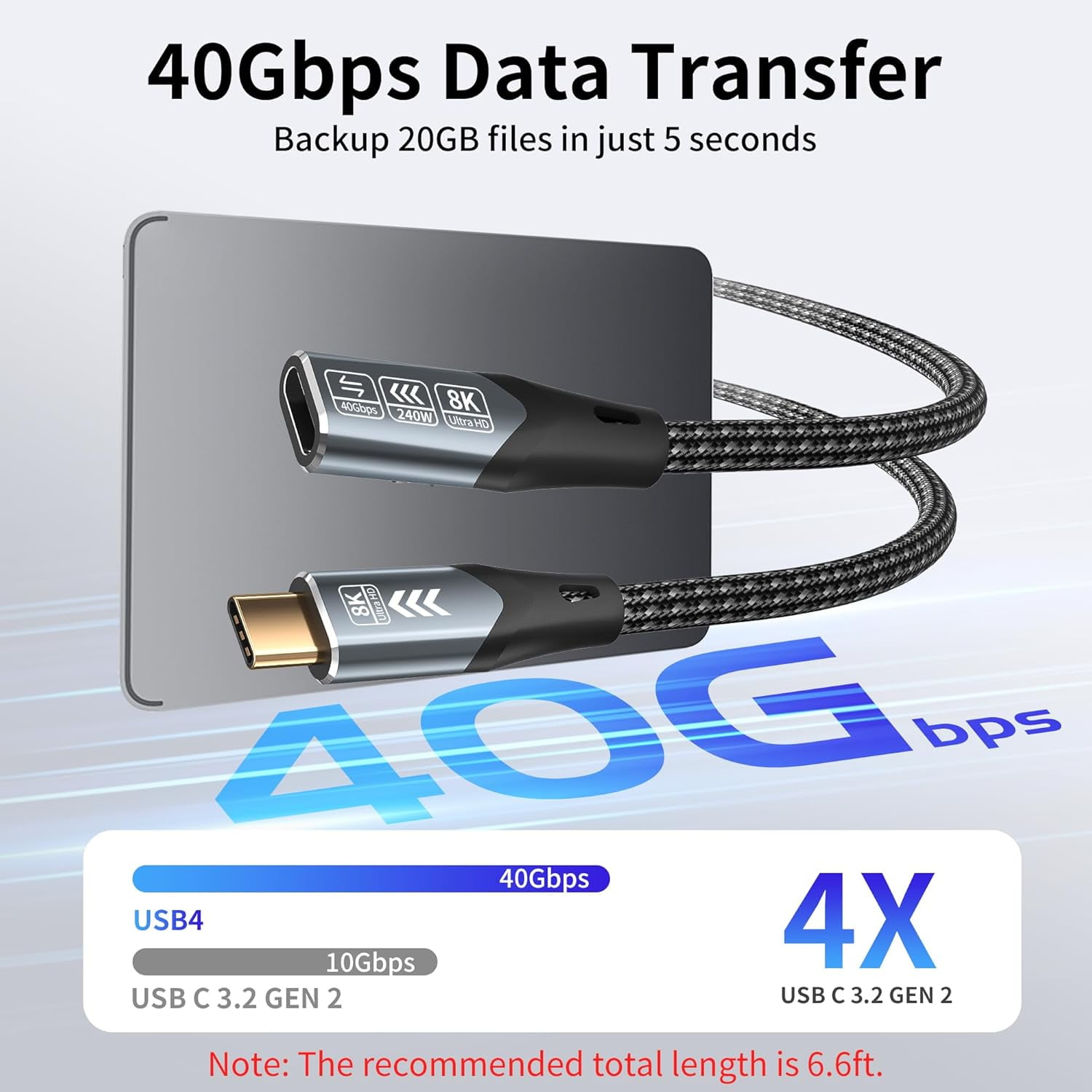 ASIASN-USB-c Extension Cable Short 1.65FT Compatible with Thunderbolt 4 ...