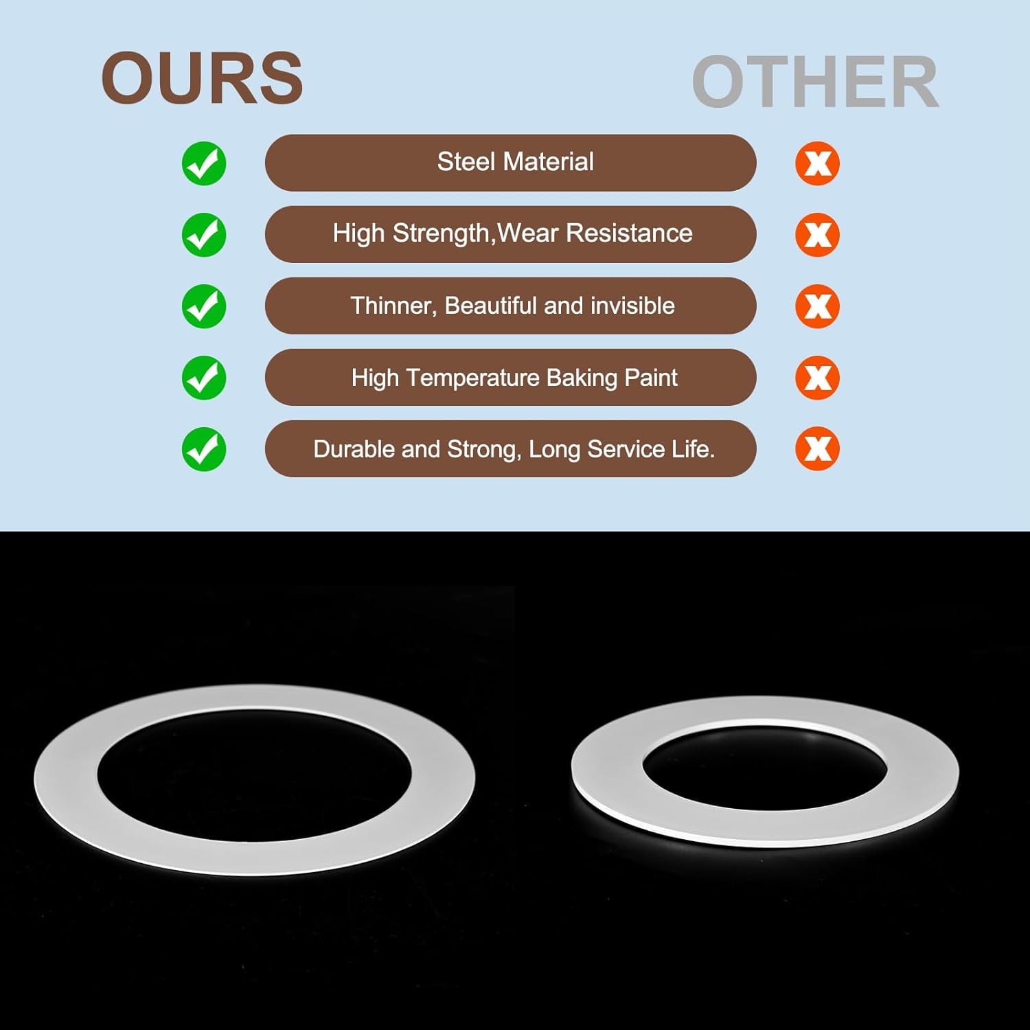 ASIASN-White Goof Trim Ring for 5 Inch Recessed Cans Downlights for ...