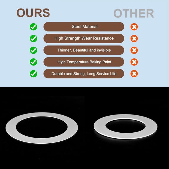 ASIASN-White Goof Trim Ring for 5 Inch Recessed Cans Downlights for ...