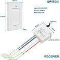 ASIASN-Wireless Lights Switch Kit, No WiFi Required, No in-Wall Wiring ...