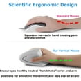 ASIASN-Wireless Mouse Ergonomic Vertical Ergo High Presion Optical ...