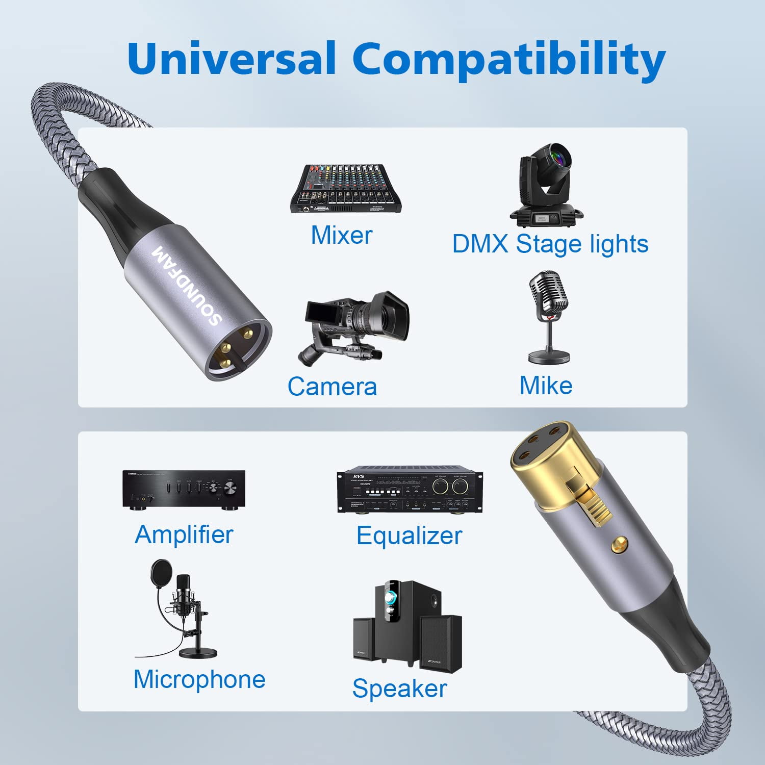 ASIASN-XLR Cable 10ft, XLR Male to Female Microphone Cable Gold-Plated ...