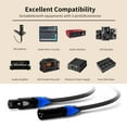 ASIASN-XLR Cables 15Ft, Microphone Cable, XLR Male to Female Mic Cable ...