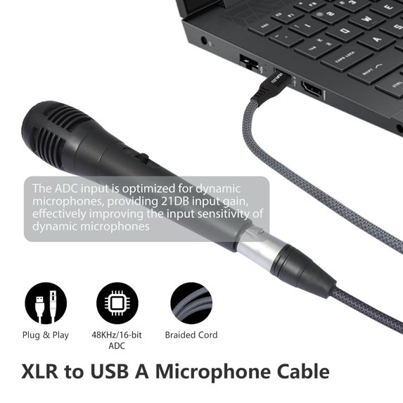ASIASN-XLR Female to USB Microphone Cable,XLR Female to USB Mic Link ...