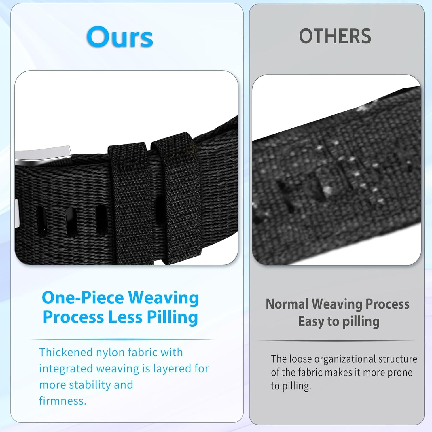 ASIASN-for Fenix 7 Band/Fenix 6 Band 22MM Nylon Watch Band for Fenix 7 ...