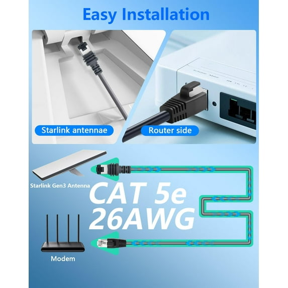 ASIASN-for Starlink Cable 16.4FT/5M Ethernet Cable for Starlink Mini ...
