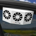 ASKMZ Car Solar Fan Powerful Quiet Circular Cooling Device for Cool And ...