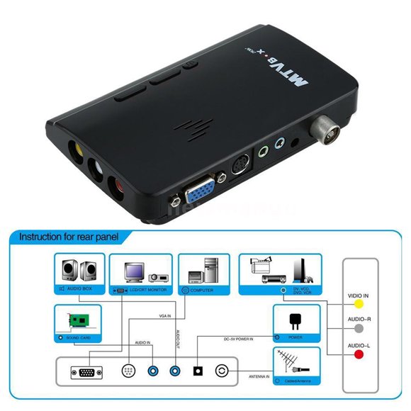 Digital HDTV Converter Boxes