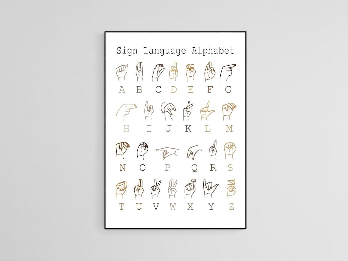 ASL Alphabet Educational Wall Art for Playroom Classroom and Homeschool ...