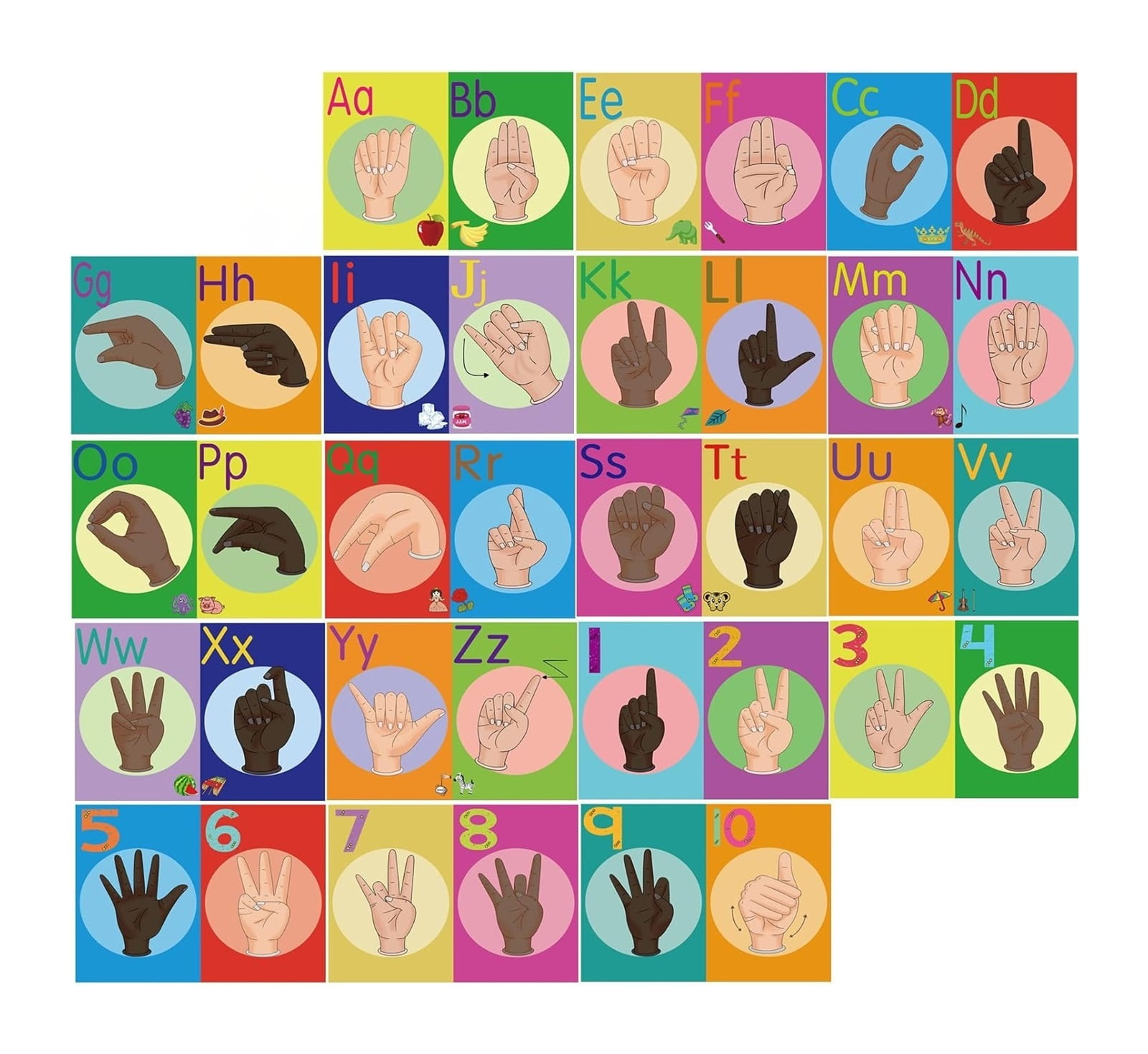ASL Alphabet Poster for Kids - American Sign Language Educational Wall ...