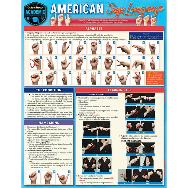 ASL - American Sign Language (Other) - Walmart.com