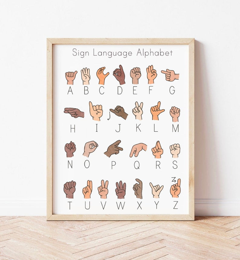 ASL Sign Language Alphabet Poster Homeschool Kindergarten Special ...