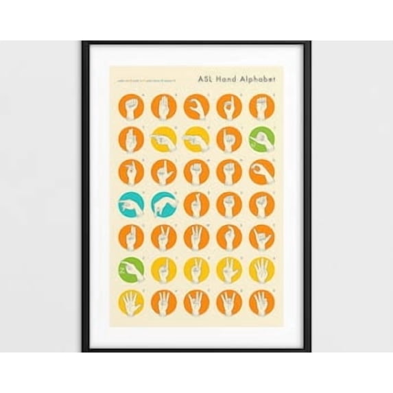 ASL Sign Language Hand Alphabet Wall Art Poster, Poster Home Decor ...
