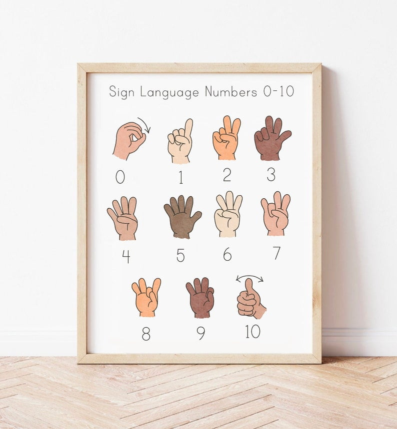 ASL Sign Language Numbers Poster Education Homeschool Classroom Sign Language Pre-K Art ...