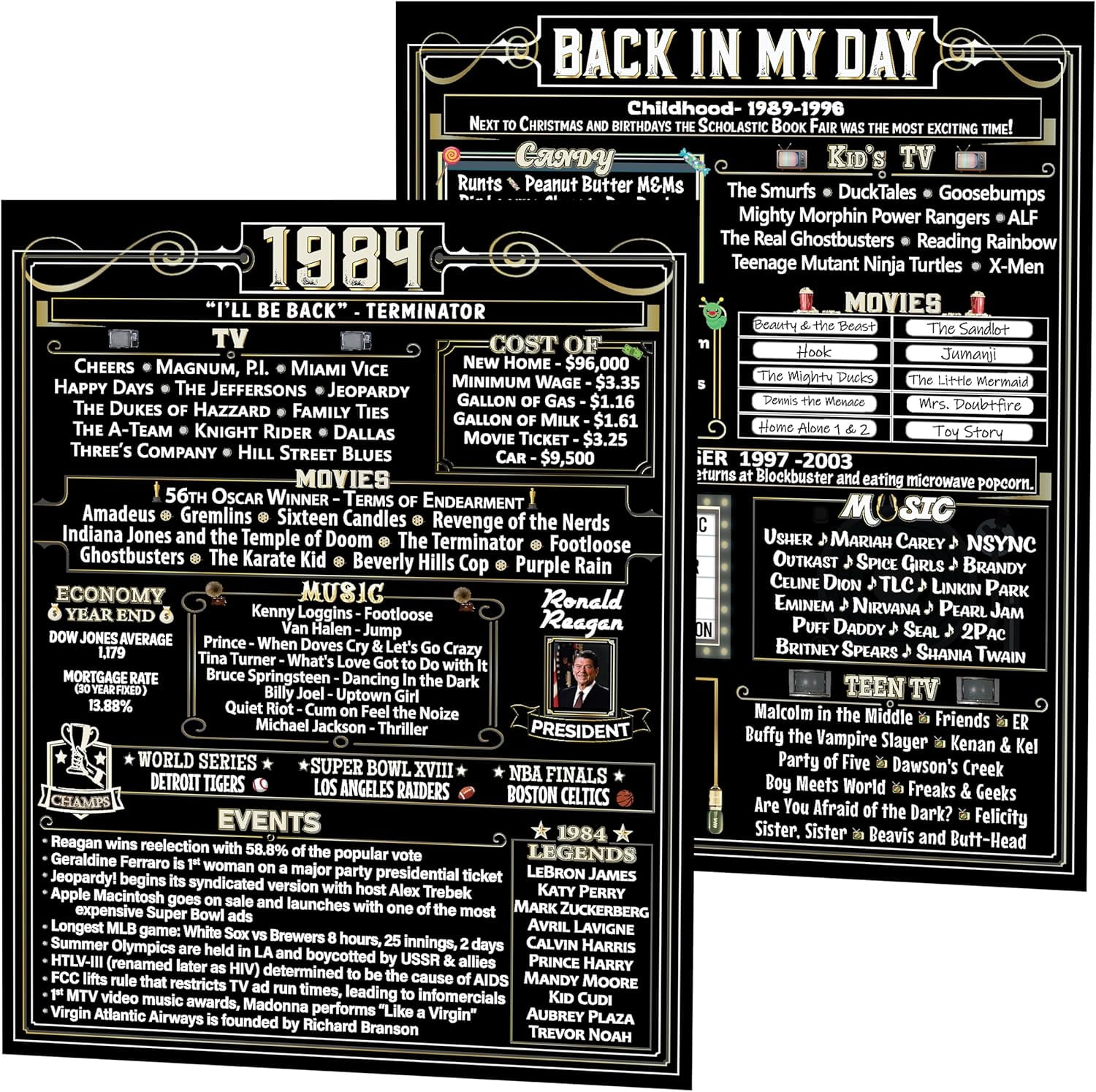 ASPORIC 40th Birthday Decor - 11x14 Vintage Birthday Posters (Framed ...