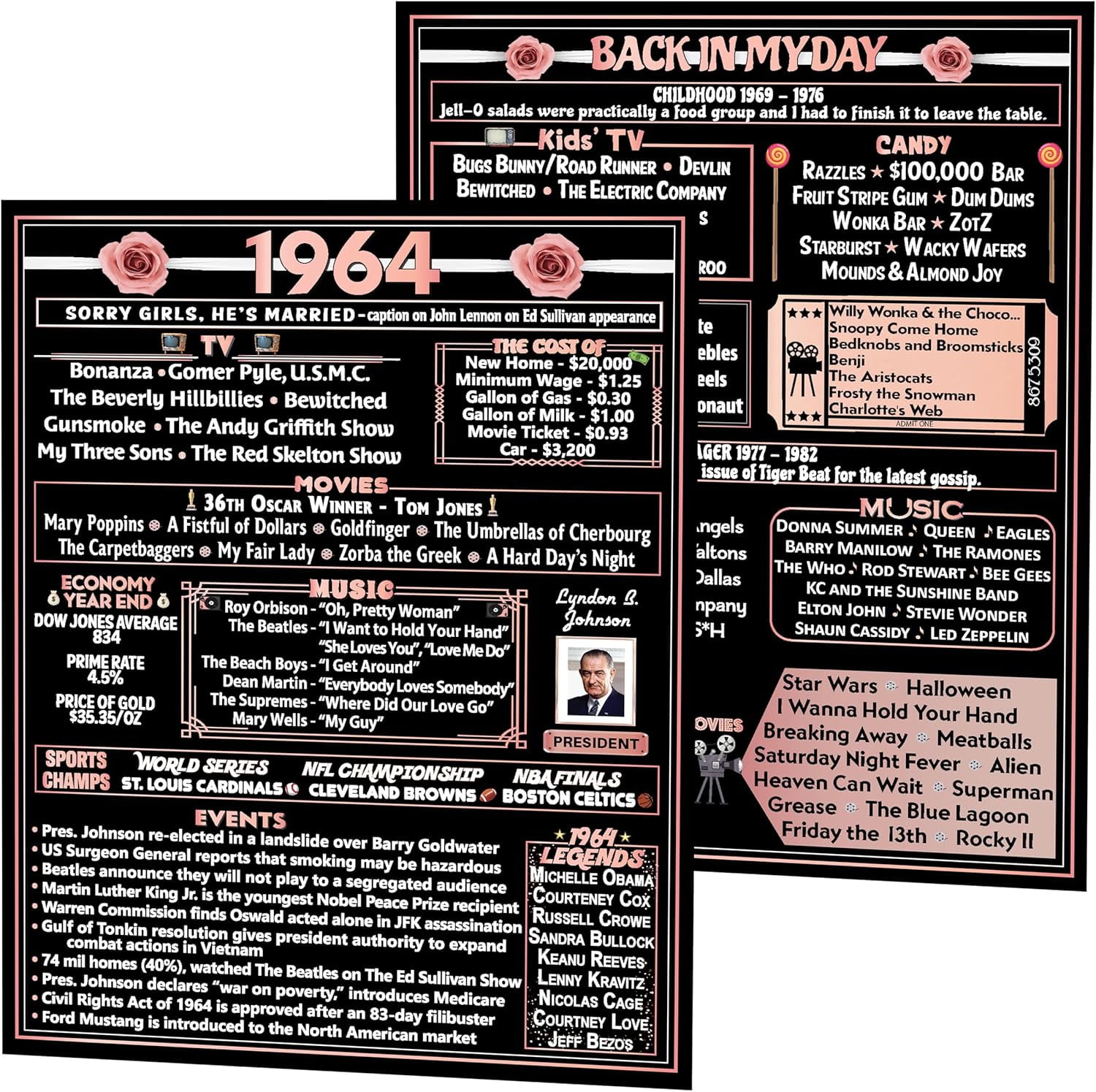 ASPORIC 60th Birthday Decor For Women- 11x14 Rose Gold Birthday Posters ...