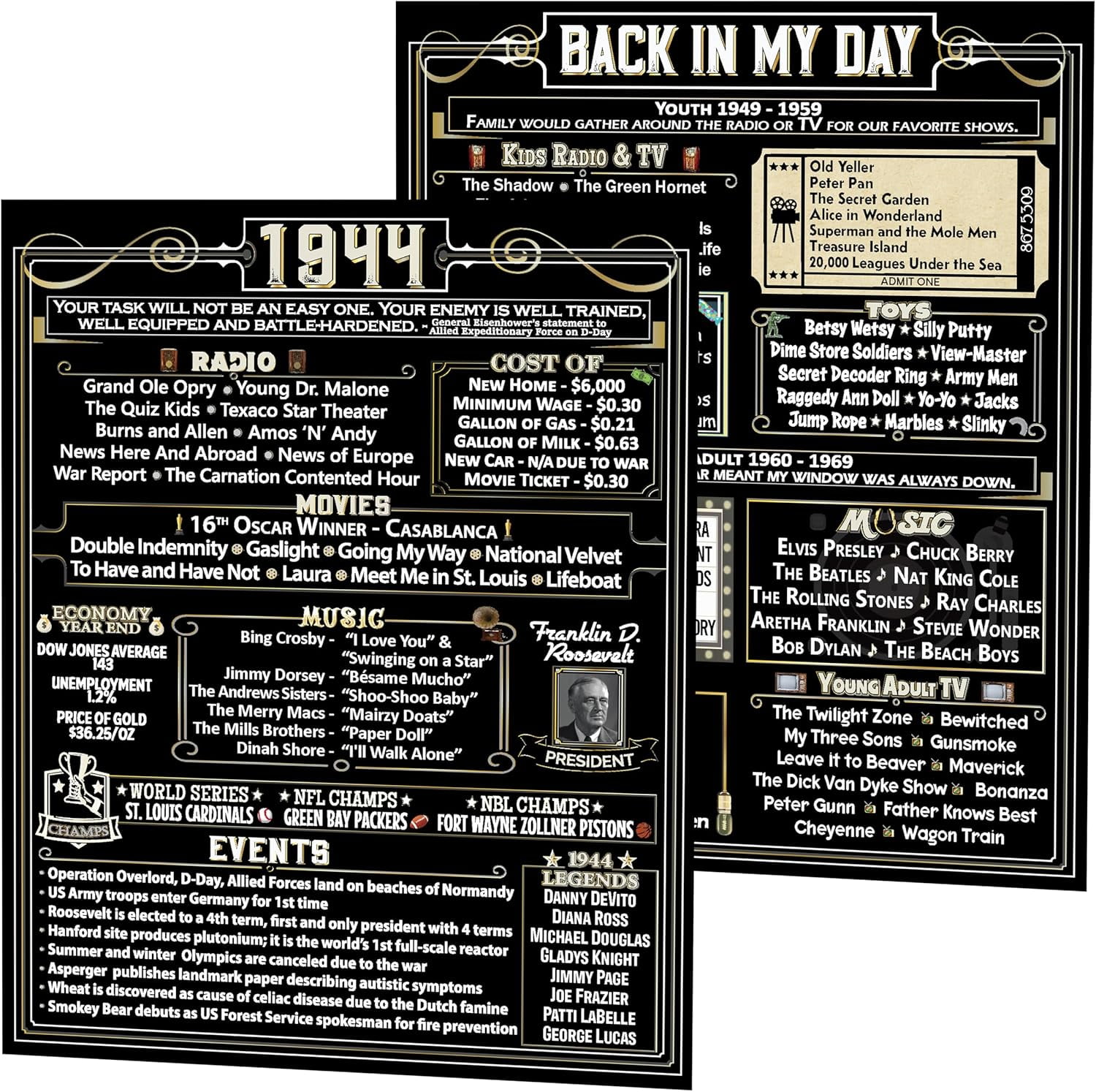 ASPORIC 80th Birthday Decor - 11x14 Vintage Birthday Posters (Framed ...