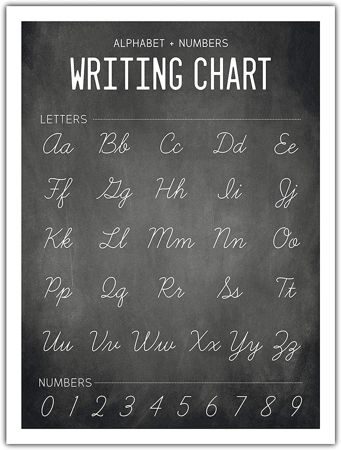 ASPORIC Cursive Writing Knowledge Metal Signs Vintage Wall Decoration ...