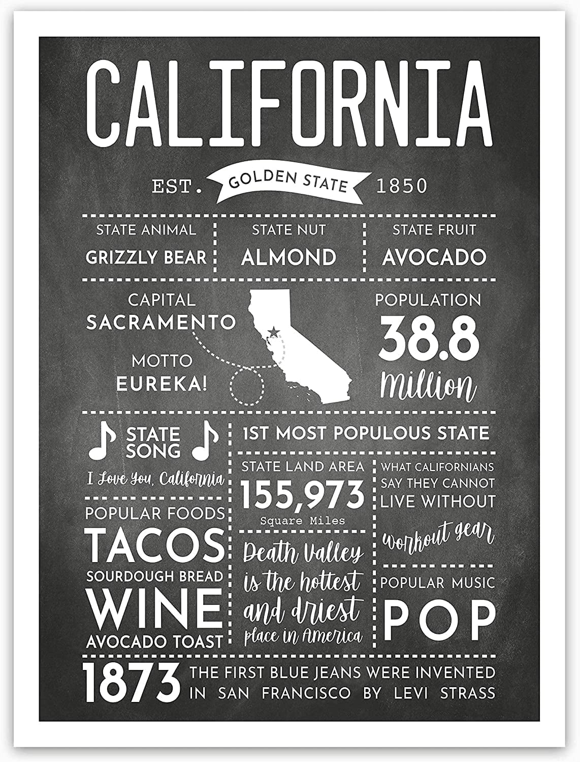 ASPORIC Cursive Writing Knowledge Metal Signs Vintage Wall Decoration ...