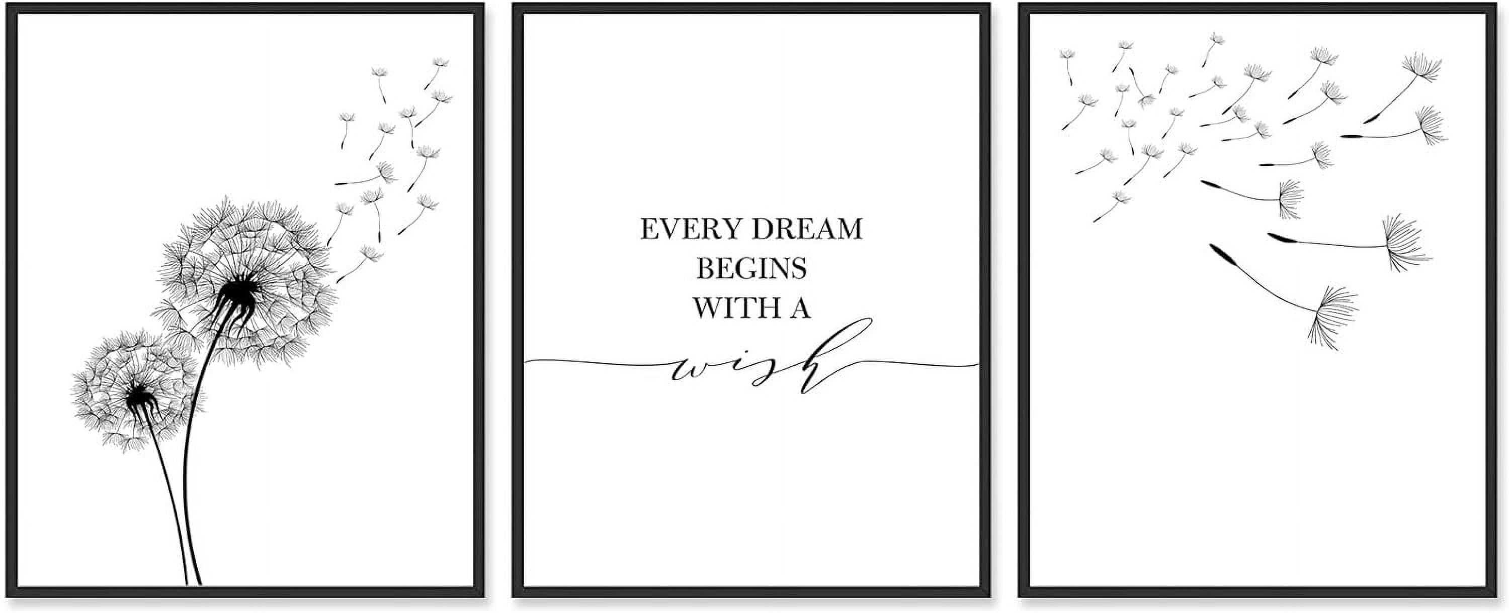 ASPORIC Dandelion Plant Decor Posters for Bedroom, 11x14 Canvas Prints ...