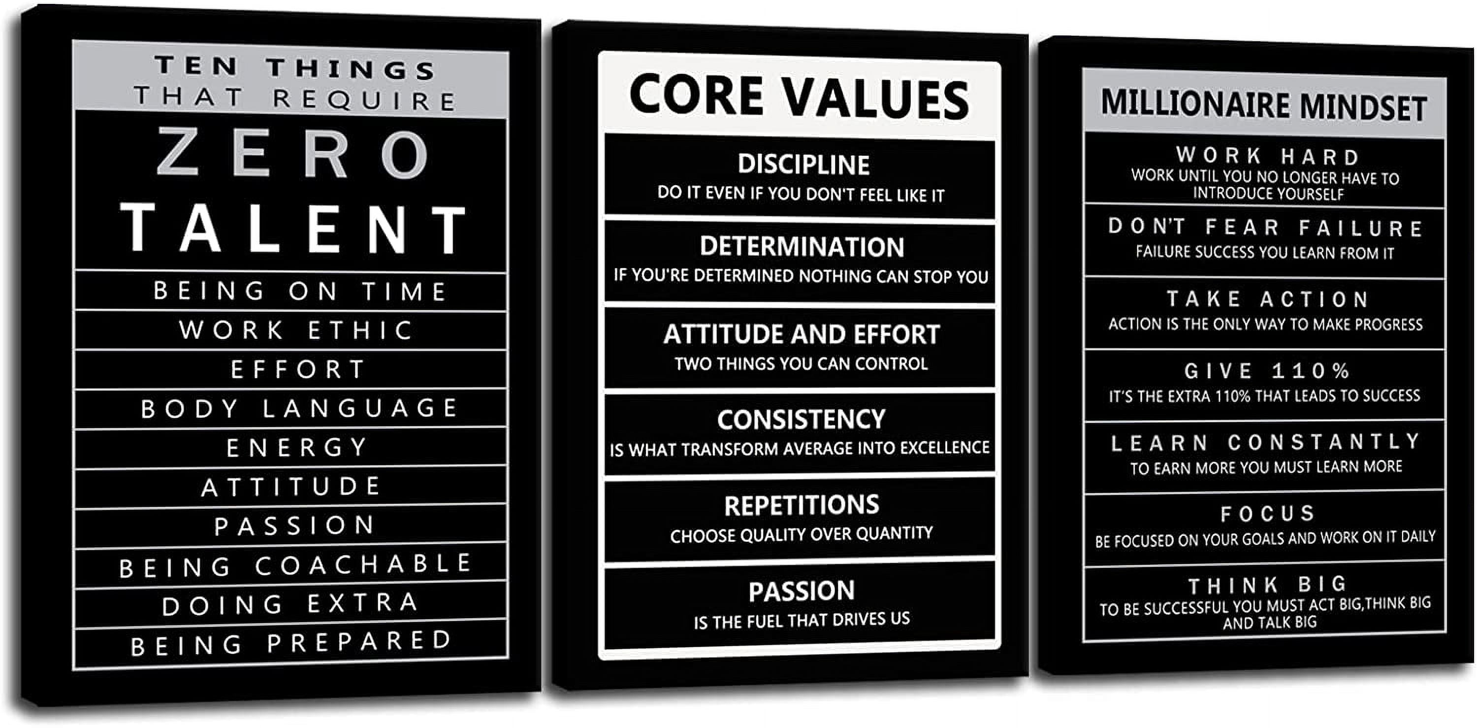 ASPORIC Inspirational 3 Pieces Millionaire Mindset Motivational Canvas ...