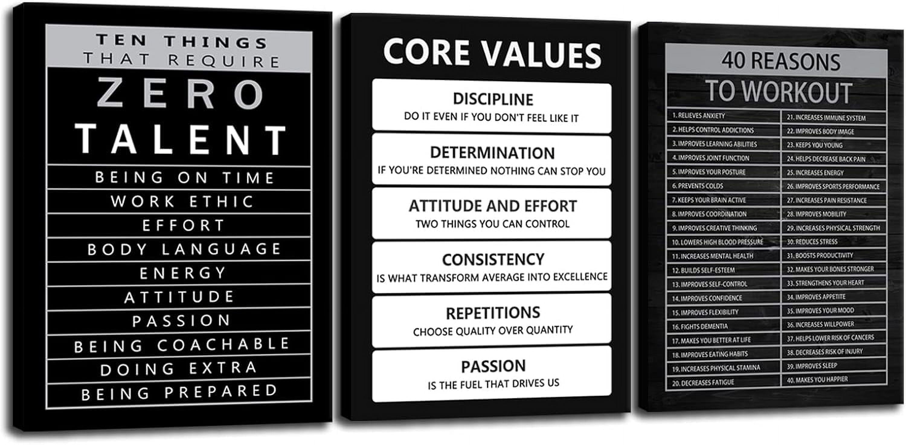 ASPORIC Inspirational Core Values Wall Art Ten Things That Require Zero ...